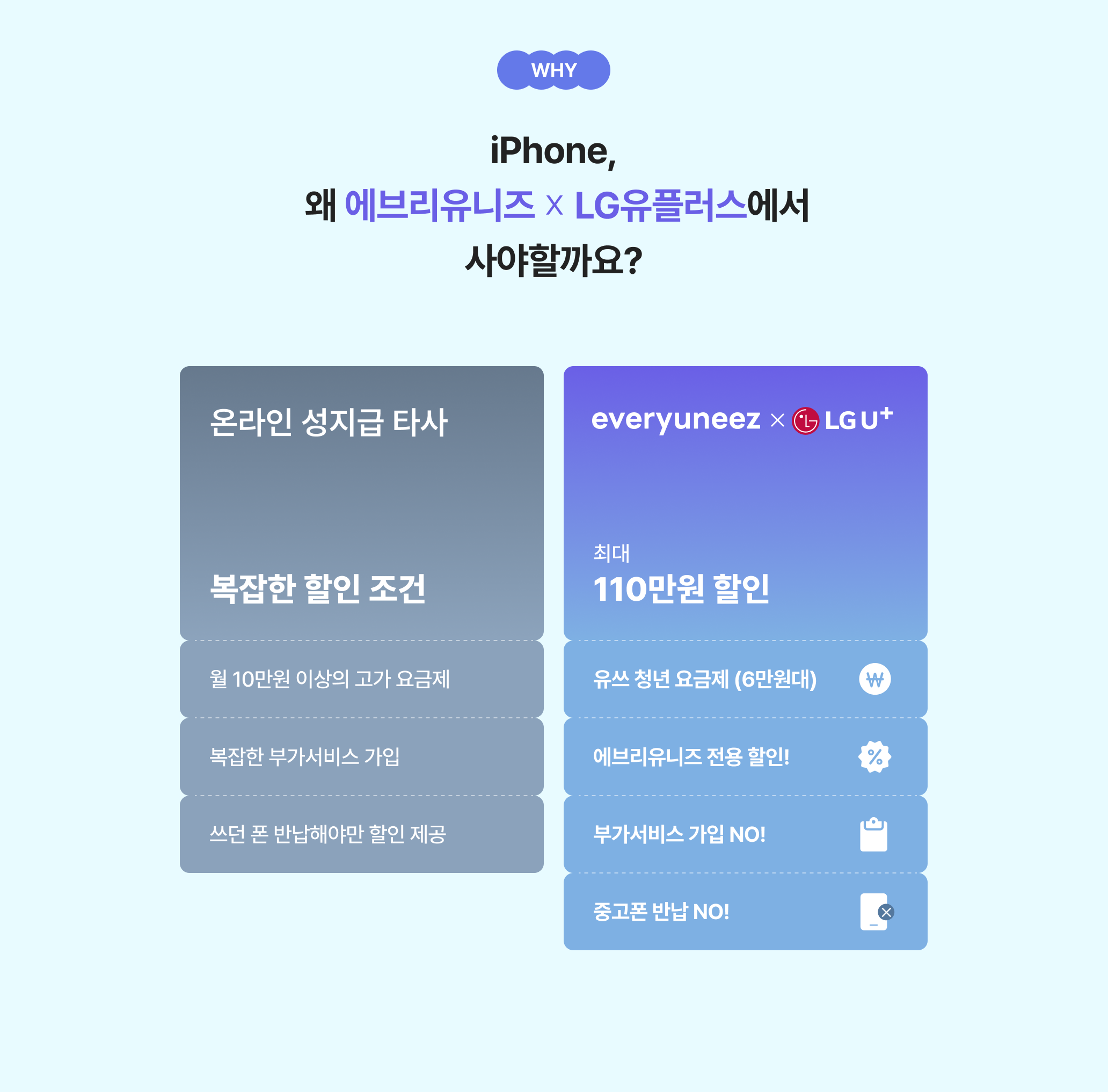 everyuneez 학생복지스토어