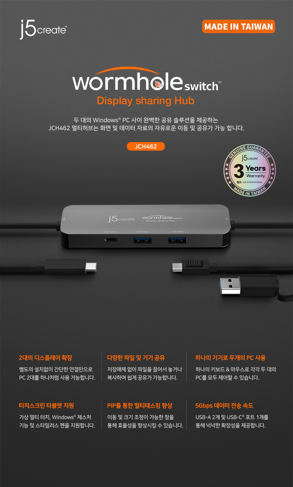 JCH462 Wormhole Switch 쉐어링 허브 | everyuneez 학생복지스토어